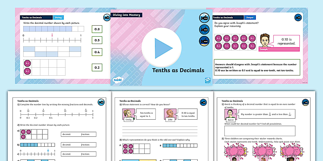 👉 White Rose Maths Compatible Year 4 Step 2 Tenths as Decimals