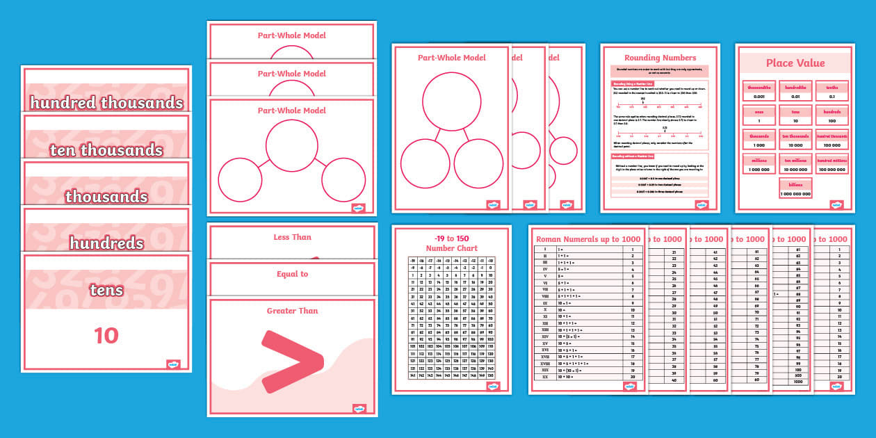 👉 Year 5 Number and Place Value Posters - Twinkl