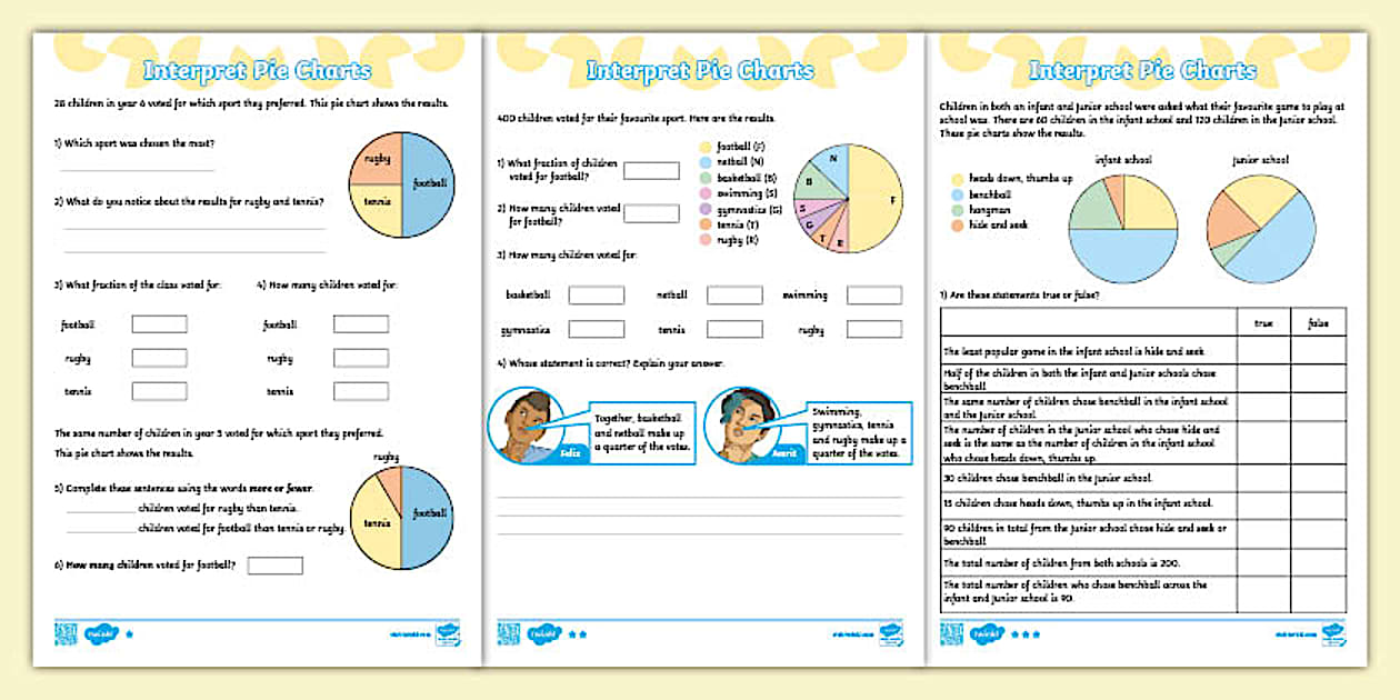 👉 Year 6 Interpret Pie Charts Activity Sheets - Twinkl