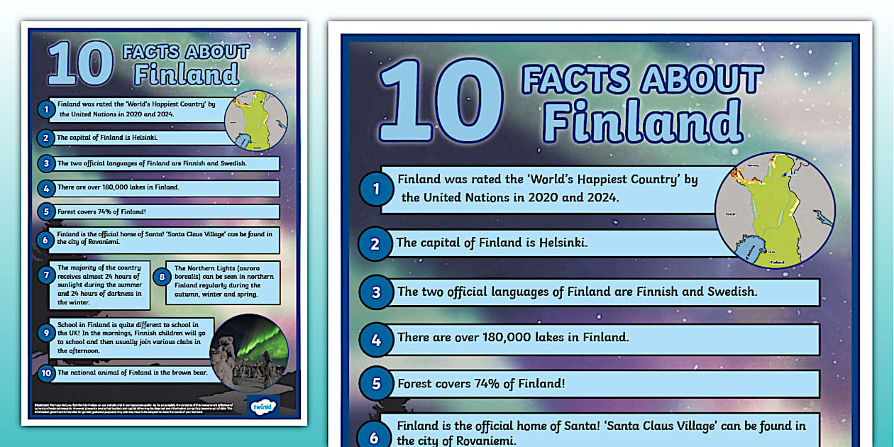 10 Facts About Finland Display Poster (professor feito)