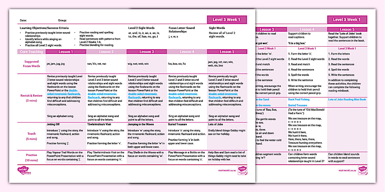 Twinkl Phonics 'j, v, w, x' Lesson Plan - Level 3 Week 1