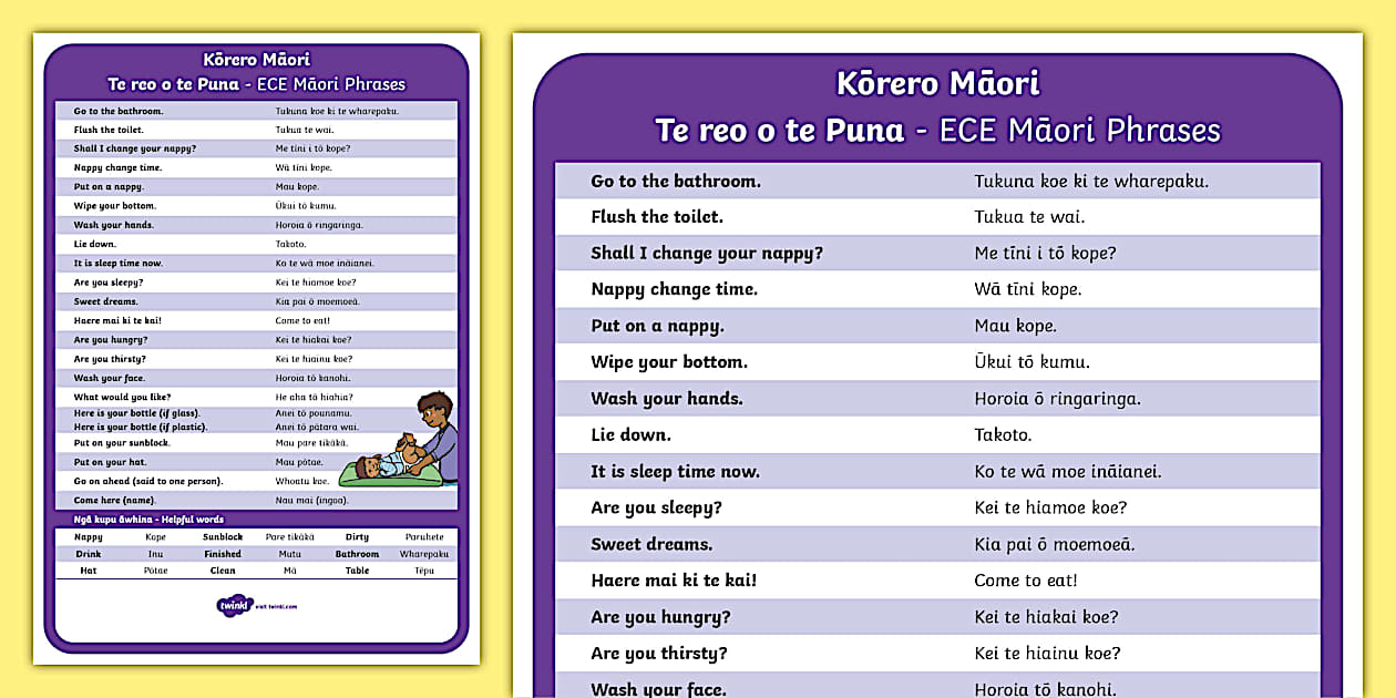 Useful Te Reo Māori Phrases for ECE (teacher made) - Twinkl