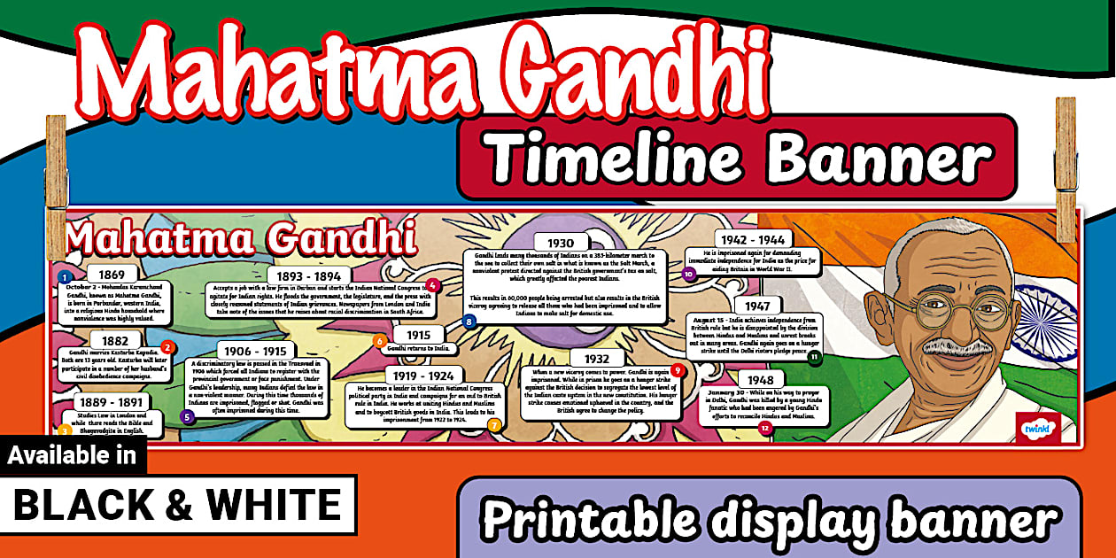 Gr4 History–T2–Mahatma Gandhi-Timeline (CAPS Aligned)