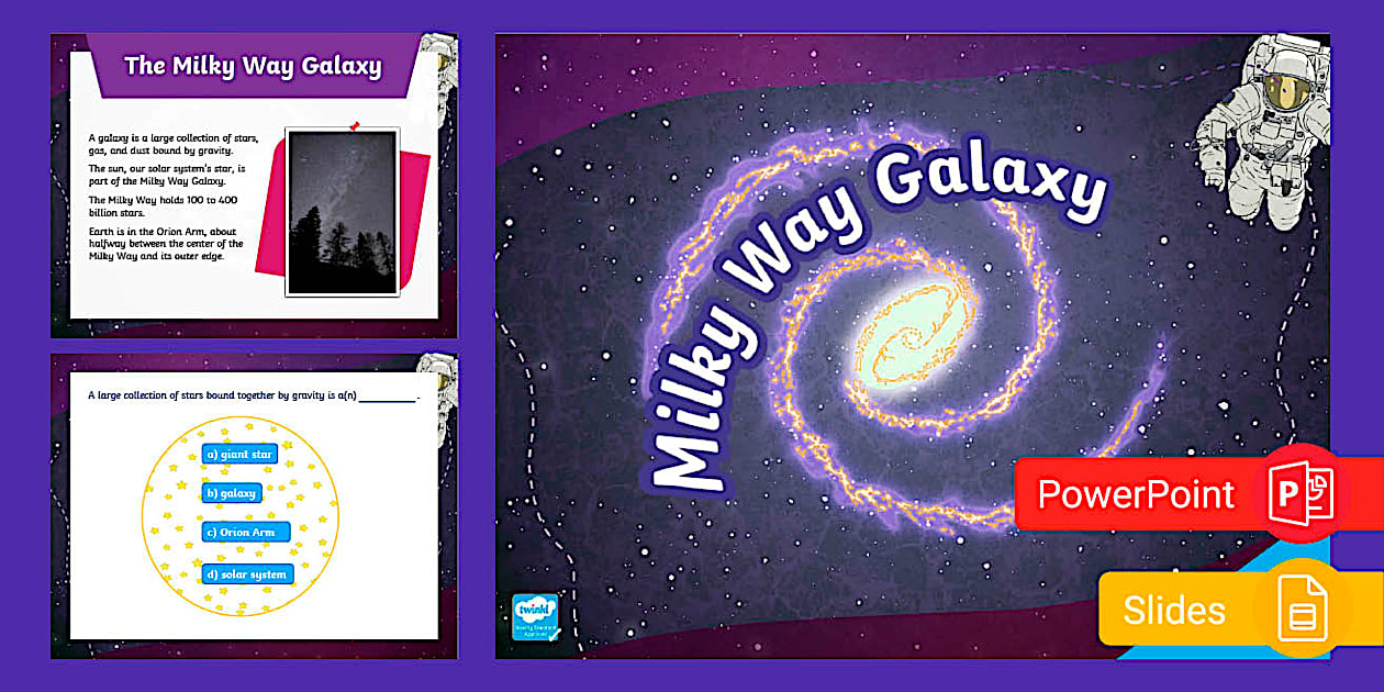 Sixth Grade Milky Way Galaxy PowerPoint & Google Slides