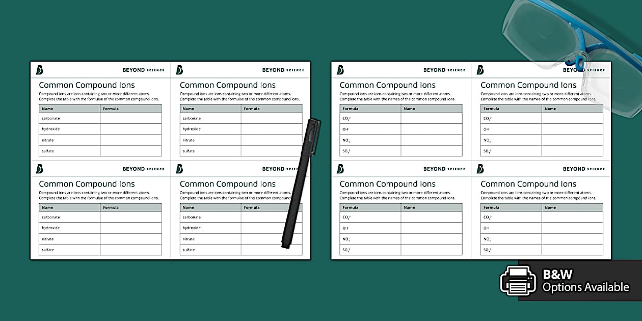 Common Compound Ions Worksheet | Science | Beyond - Twinkl