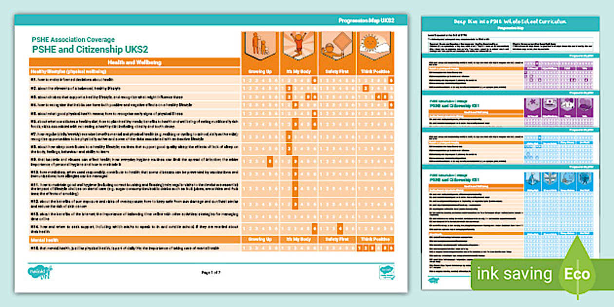 PSHE Progression Map | Deep Dive Into PSHE | Twinkl Life