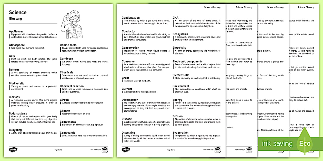 Curriculum for Excellence Science - Printable Glossary