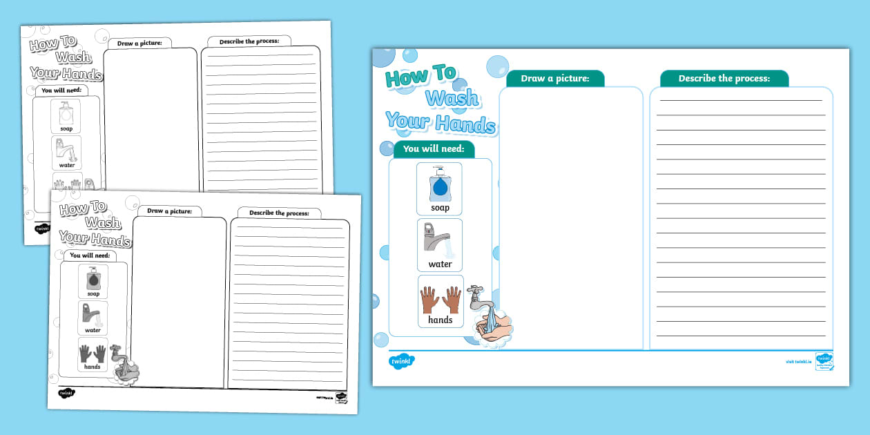 How to Wash Your Hands Process Writing Template - Twinkl