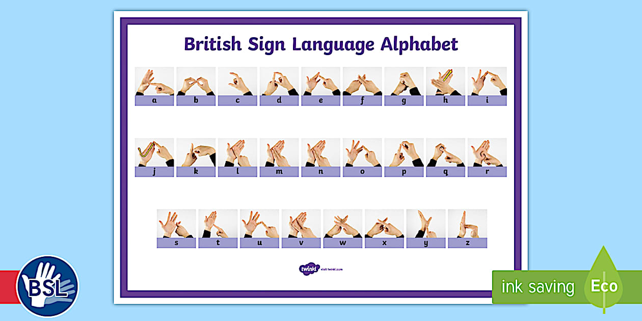 British Sign Language (BSL) Alphabet (Signer's View) Landscape Display ...