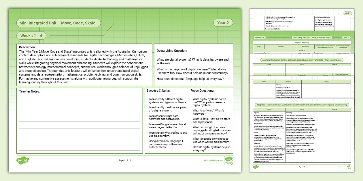 Mini IU Year 2 Move, Code, Skate Overview (teacher made)
