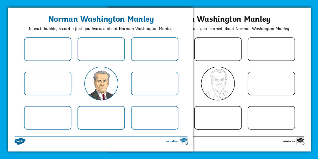 All About Norman Washington Manley Bubble Map - Twinkl