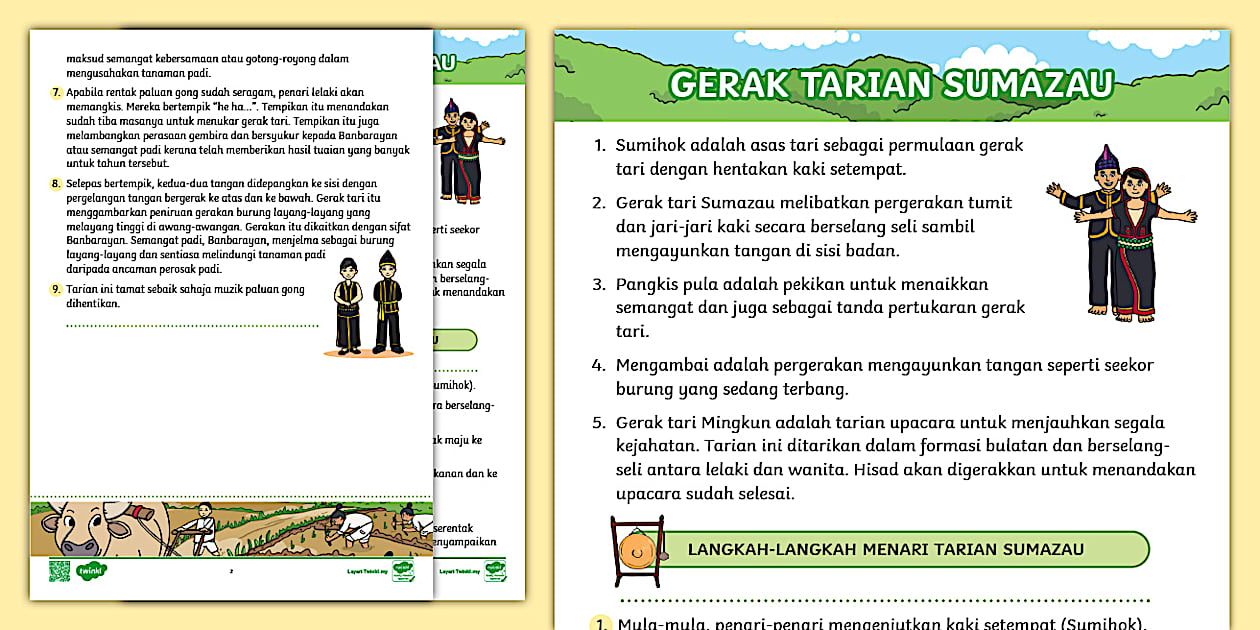 Langkah-langkah Menari Tarian Sumazau - Arahan - Twinkl