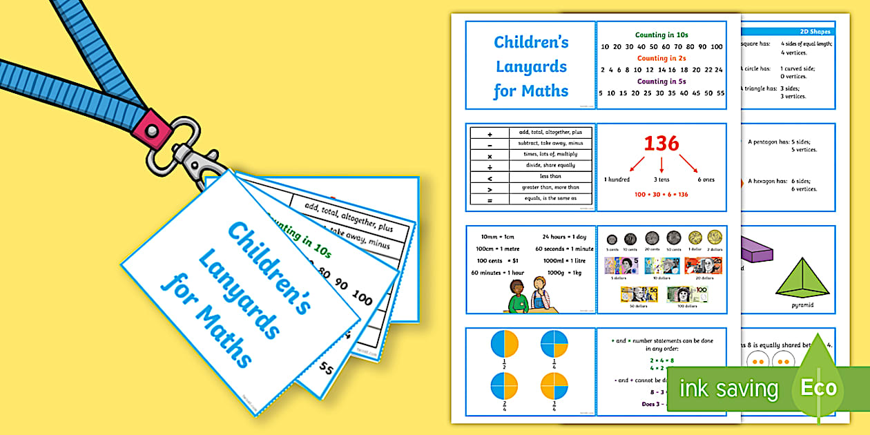 Australia Lanyard-Sized Marvellous Maths Reminders Cards