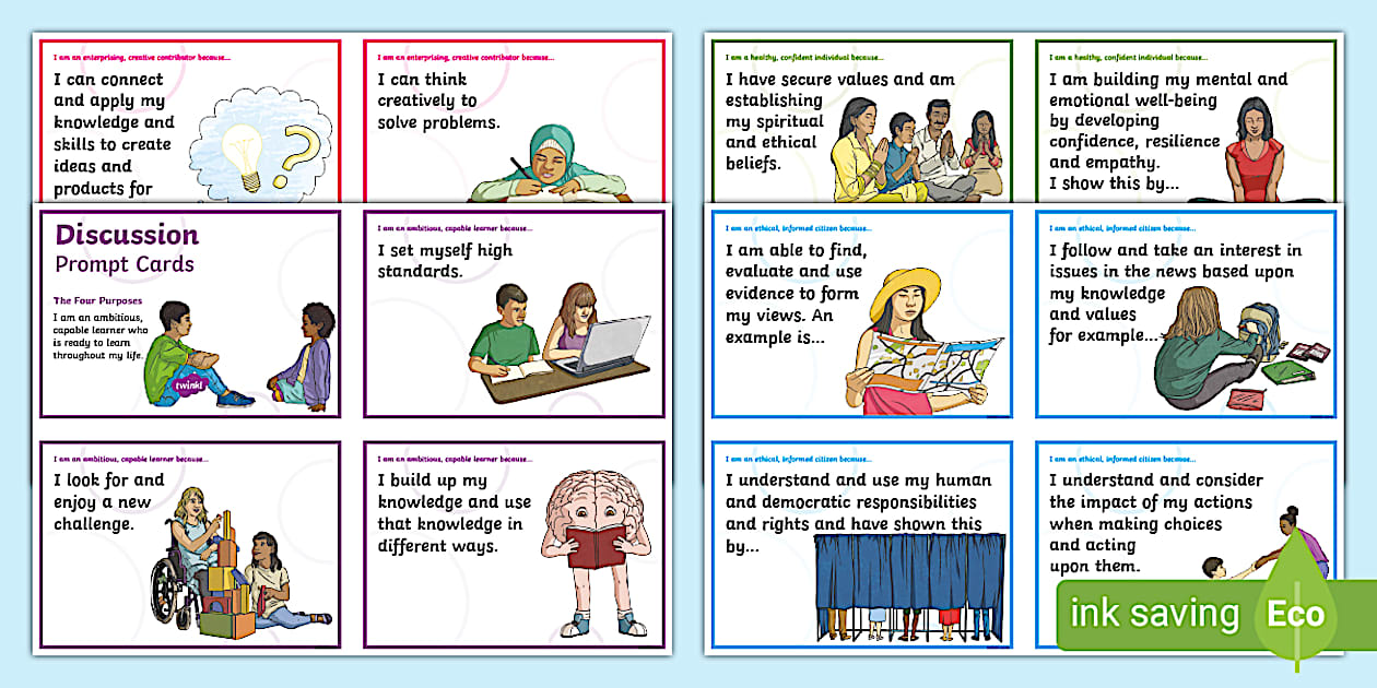 The Four Purposes Discussion Card Prompts (teacher made)