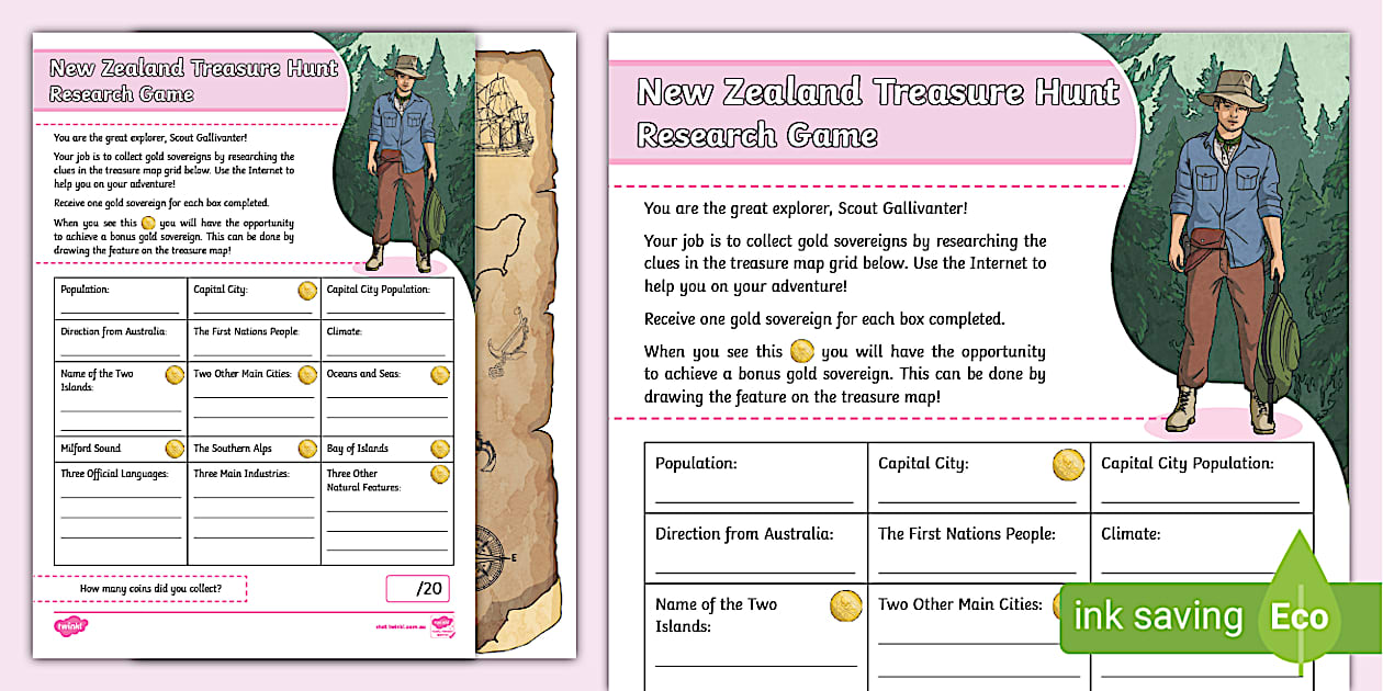 New Zealand Treasure Hunt Research Game (teacher made)