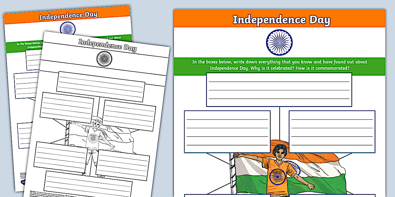 India Independence Day Mind Map