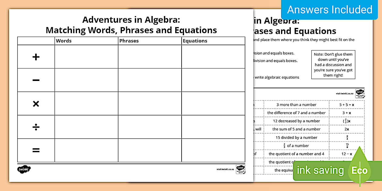 Adventures in Algebra (teacher made) - Twinkl