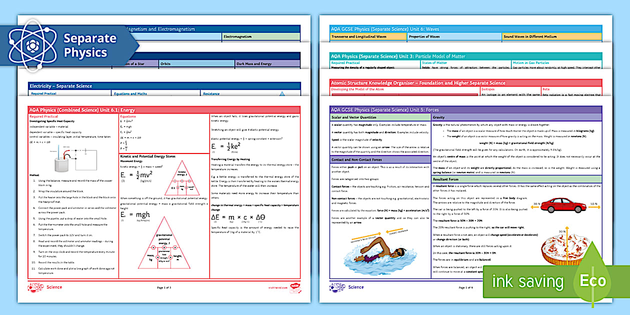 Knowledge Organiser Bundle | AQA Physics | Beyond - Twinkl