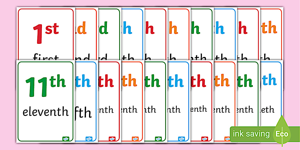👉 Ordinal Numbers to 20 Display Posters - Twinkl - KS1