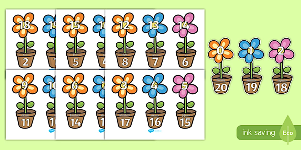 Editable Number Bonds of 20 on Flowers and Pots - Twinkl