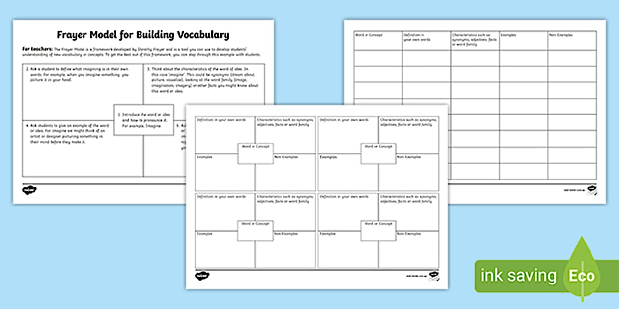 Frayer Model for Building Vocabulary | Primary Resources