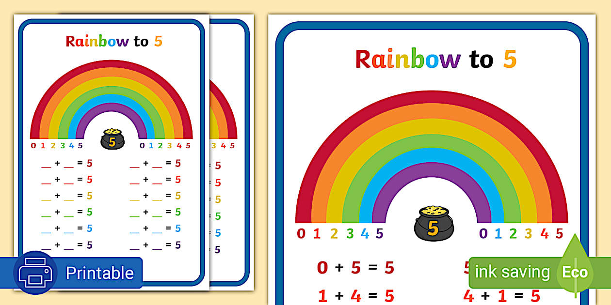 Rainbow Number Bonds of 5 Display Poster - Number Bonds to 5