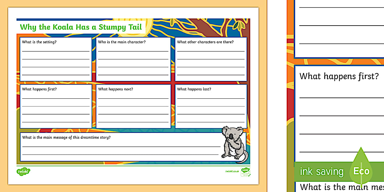 SA Why the Koala Has a Stumpy Tail Book Review Writing Worksheet