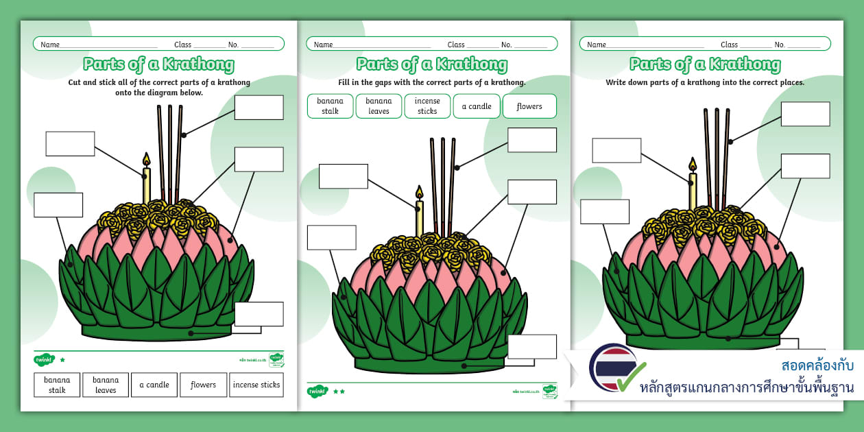 Parts of a Krathong Differentiated Activities - Twinkl