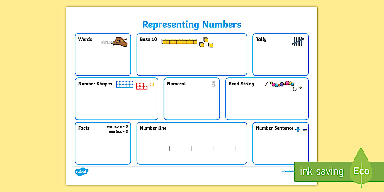 Editable KS1 Representing Numbers Maths Mat - Twinkl