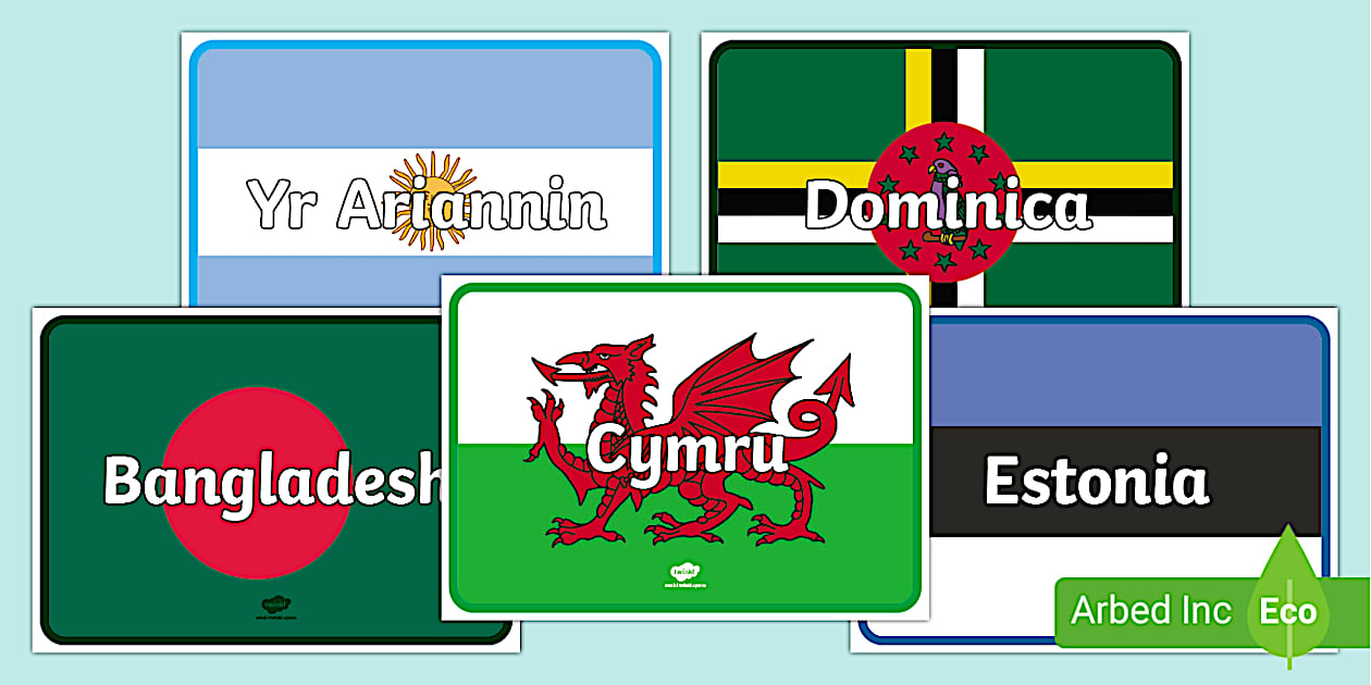 Posteri Arddangos Baneri y Byd (Teacher-Made) - Twinkl