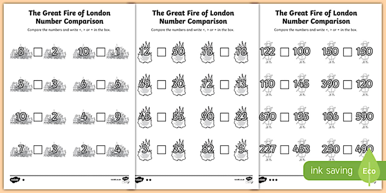 Editable The Great Fire of London Number Comparison Worksheet