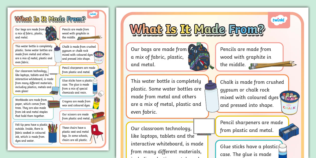 What Is It Made From? Information Poster (teacher made)