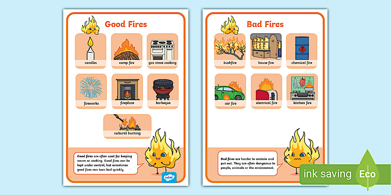Good and Bad Fires Display Posters (teacher made) - Twinkl