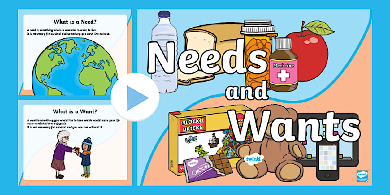 What Are Needs and Wants? PowerPoint (Hecho por educadores)