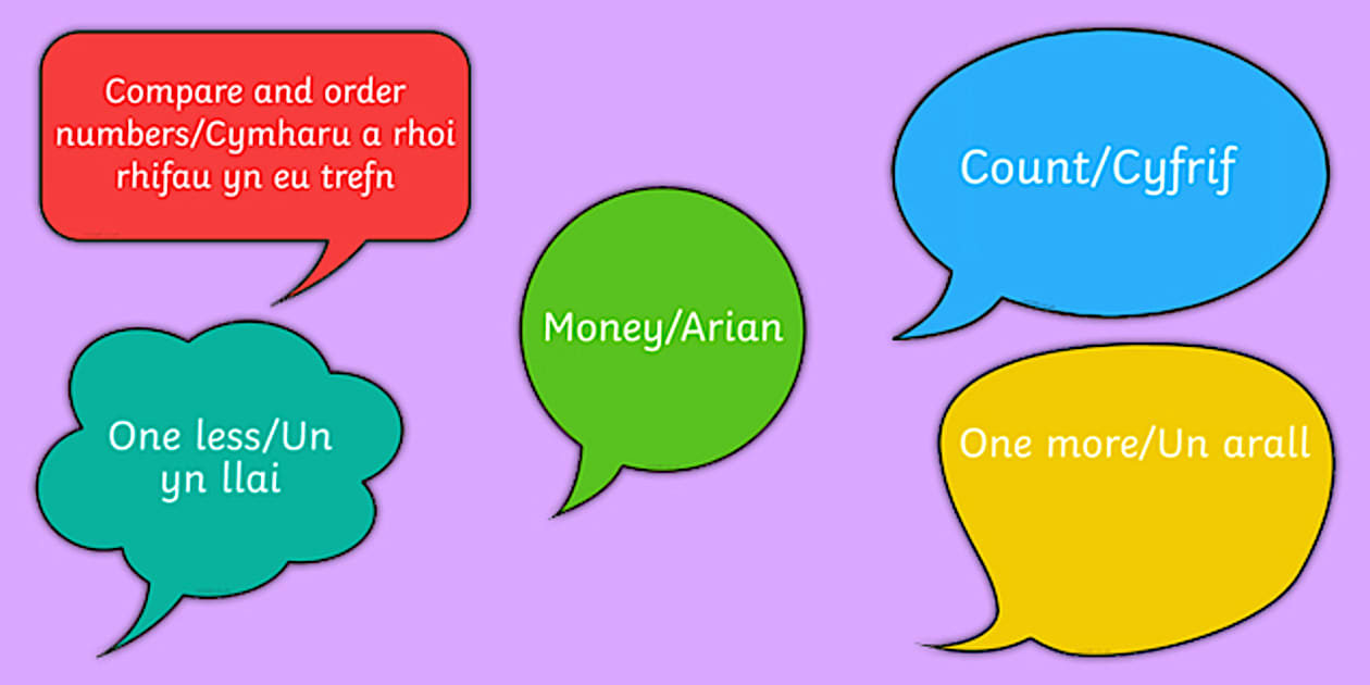 Mathematical Language on Speech Bubbles Bilingual Resource