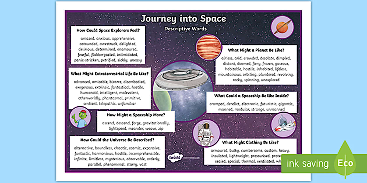 Words to Describe Space | KS2 Descriptive Word Mat - Twinkl