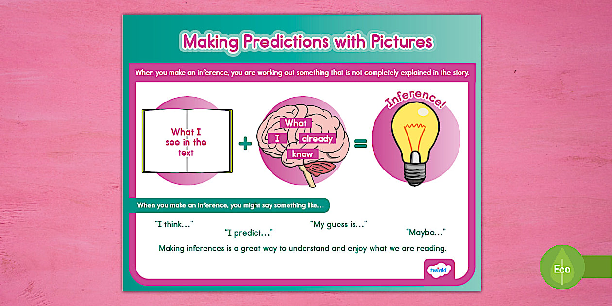 Reading Comprehension Canada: Making Inferences Poster