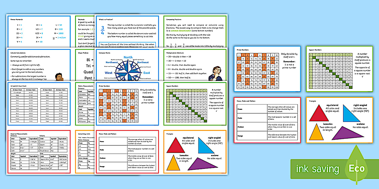 UKS2 Maths Hint Revision Cards (teacher made) - Twinkl