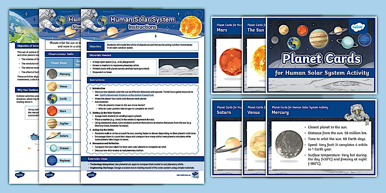 STEM Outdoors: Human Solar System (Teacher-Made) - Twinkl
