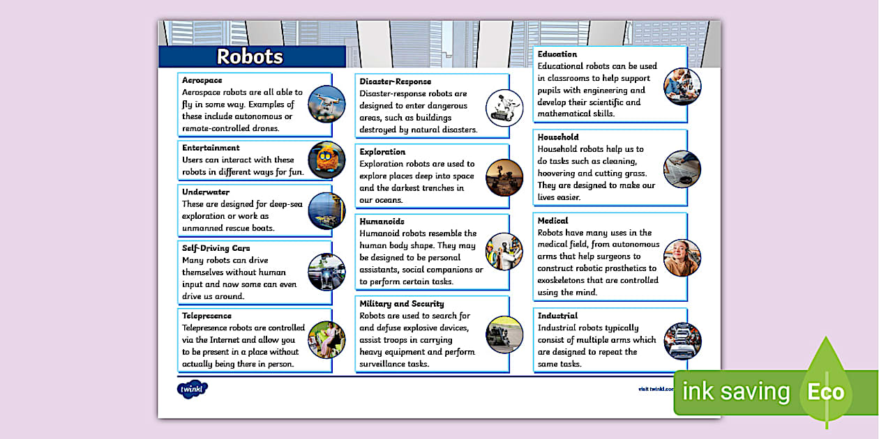 Robots Fact File - Twinkl - Computing - KS2 (teacher made)