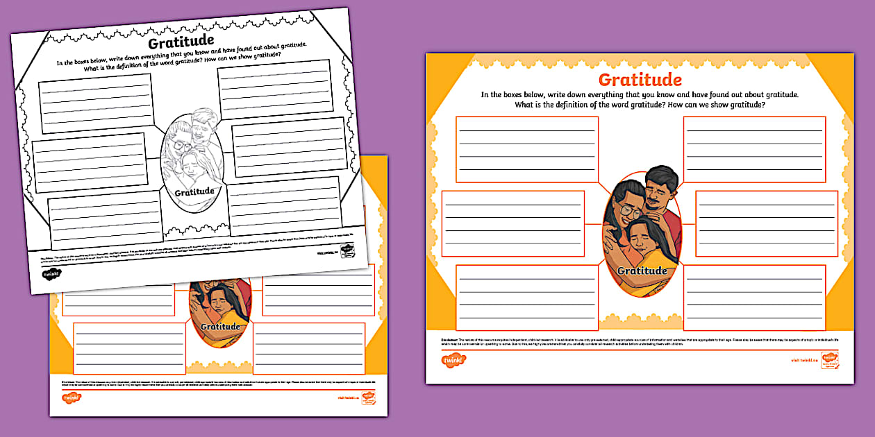 Gratitude Mind Map (Teacher-Made) - Twinkl