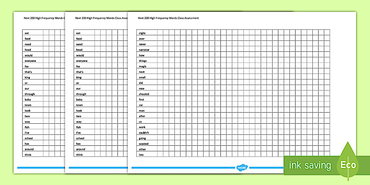 Next 200 High Frequency Words Class Assessment Sheet