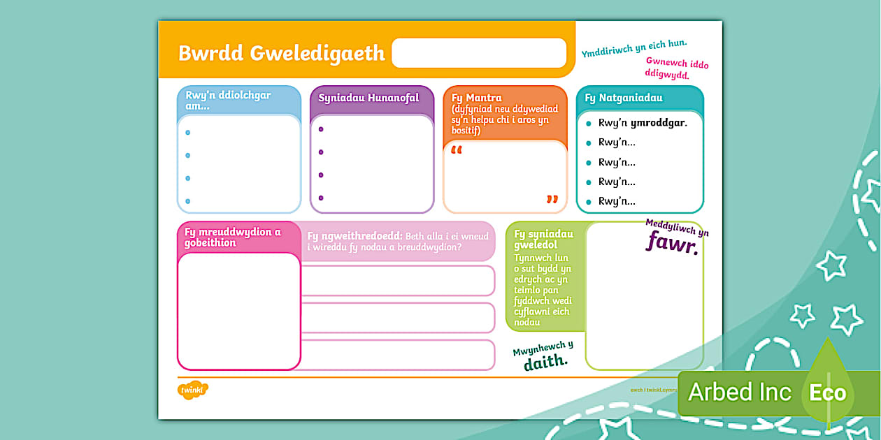 Bwrdd Gweledigaeth Breuddwydion a Gobeithion (Teacher-Made)