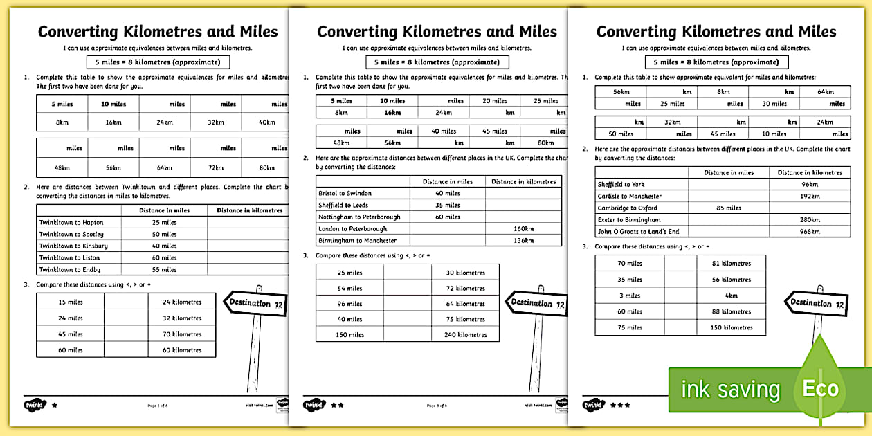 UKS2 Converting Kilometres and Miles Worksheet - Twinkl
