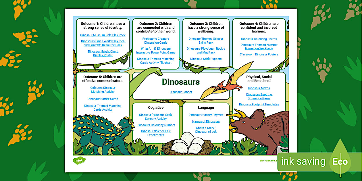 FREE! - Dinosaurs Topic Planner (teacher made) - Twinkl