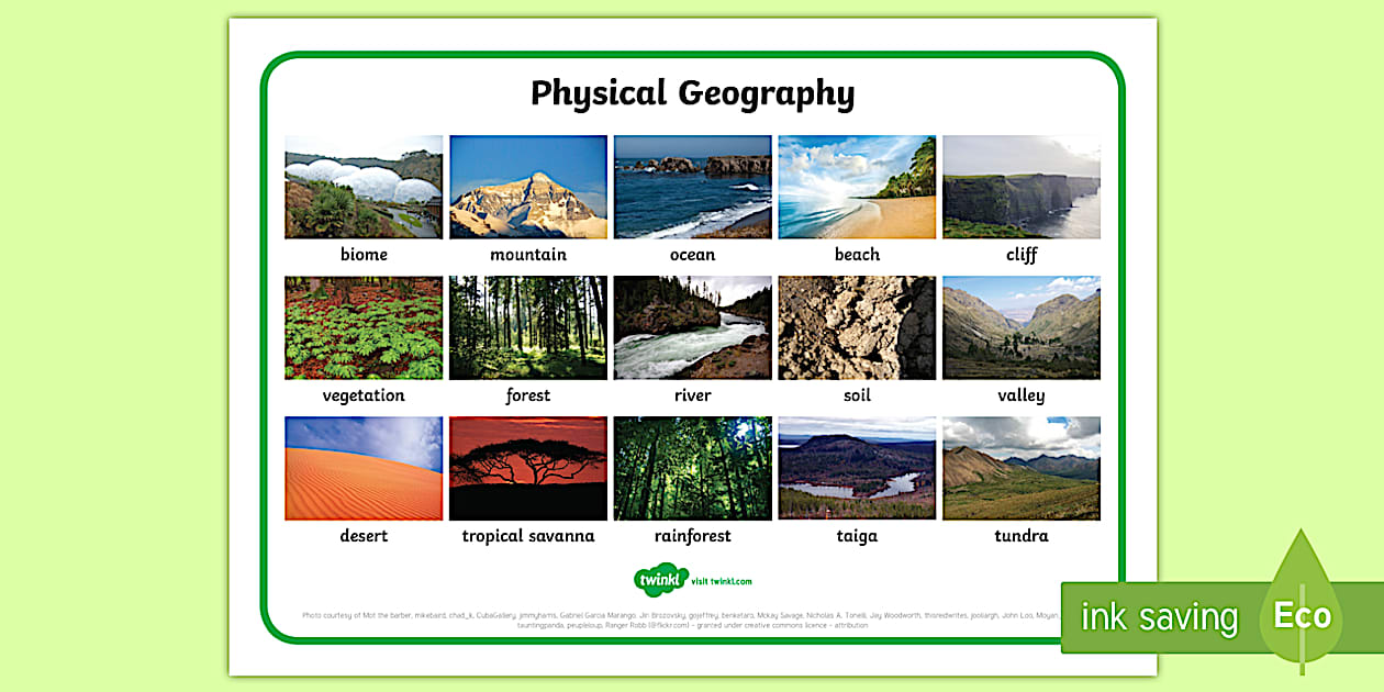 Physical Geography Photo Word Mat - Physical Geography Word Cards Natural