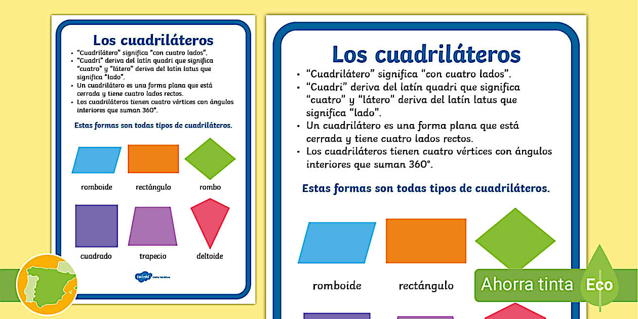Póster: Los cuadriláteros (teacher made) - Twinkl