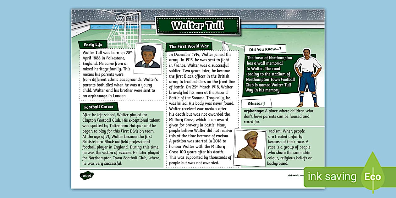 Walter Tull Fact File (Teacher-Made) - Twinkl