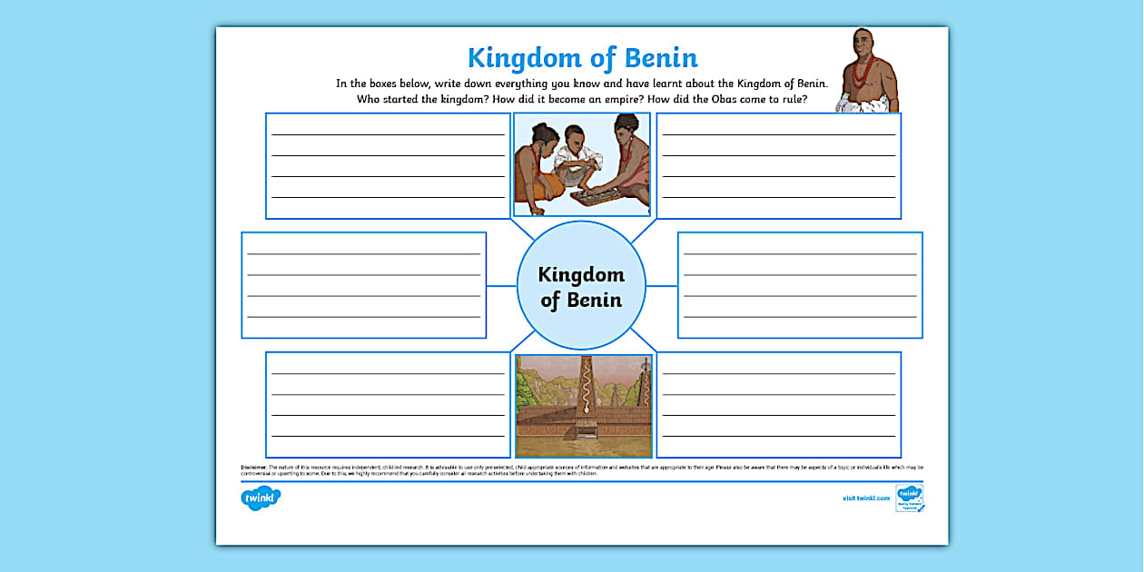 Kingdom of Benin Mind Map - Twinkl