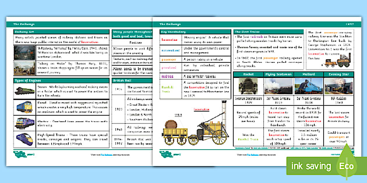 History Knowledge Organiser: The Railways LKS2 - Twinkl